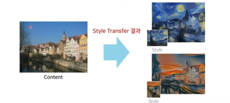 Image Style Transfer CNN