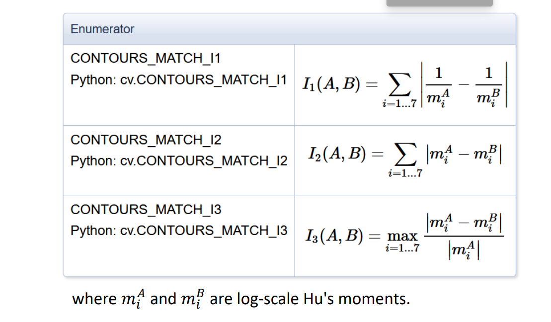 모멘트 기반 객체 검출