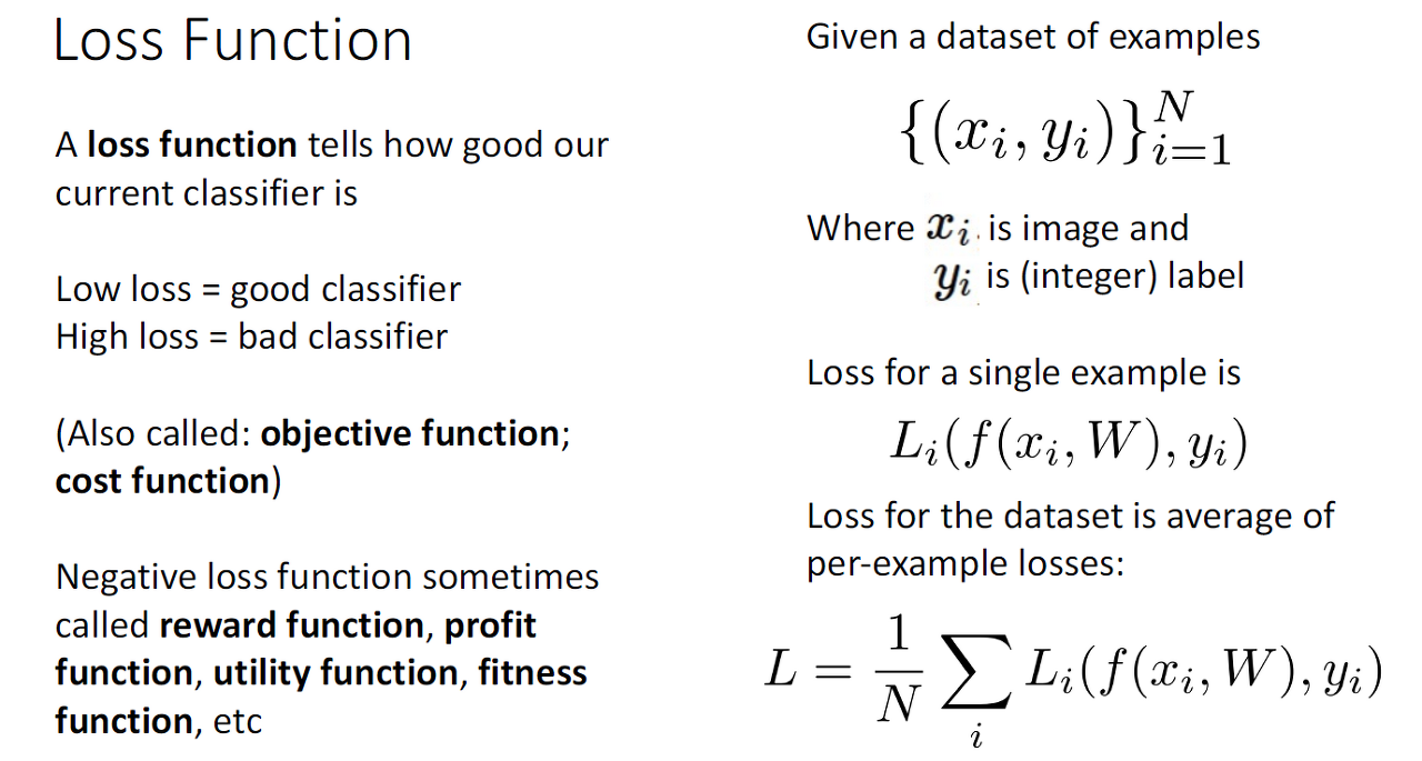 Linear classifiers