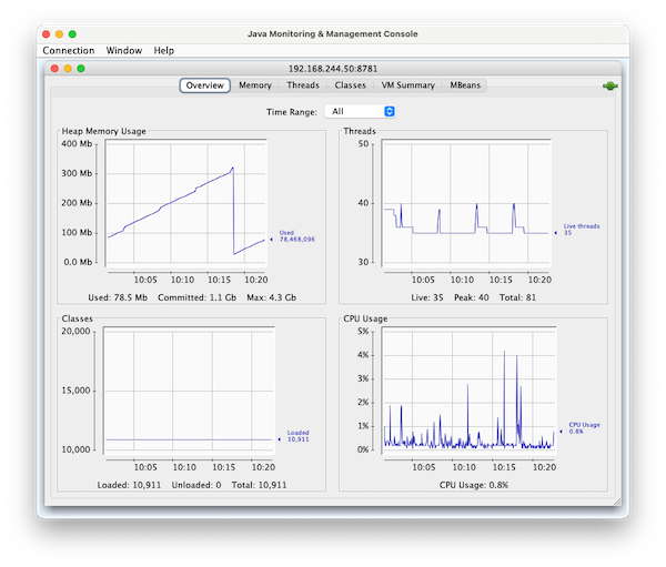 JConsole 사용하기