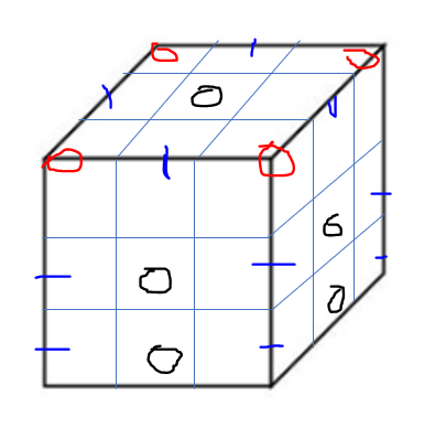 [BOJ 1041] 주사위 (Python)