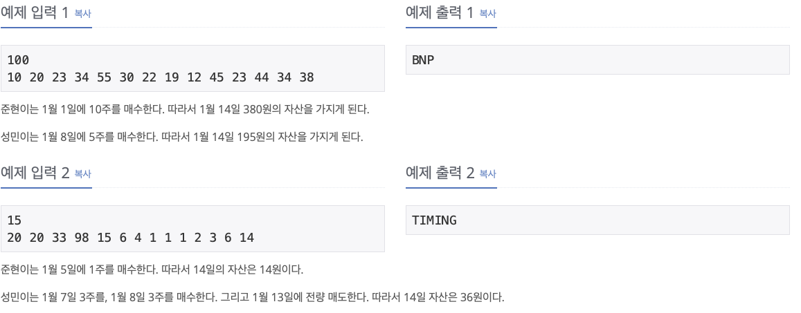 [백준 20546 / Silver5] 🐜 기적의 매매법 🐜 - Java(자바)/Swift(스위프트)