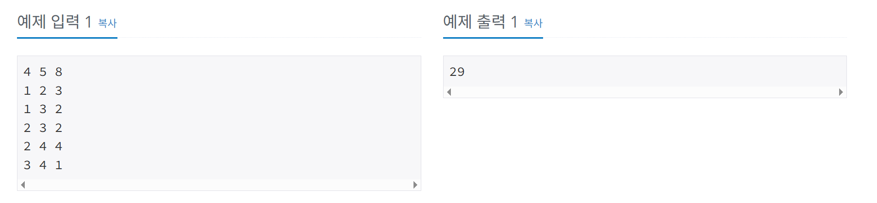 [백준 14950 / Gold4] 정복자 - Java(자바)