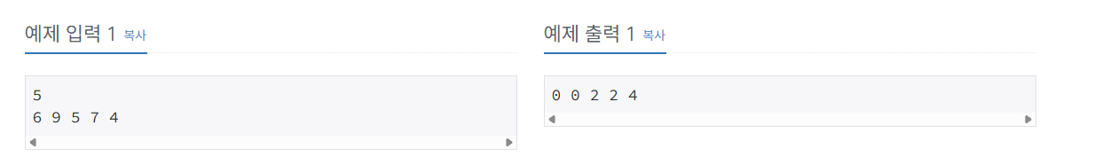 [백준 2493 / Gold5] 탑 - Java(자바)