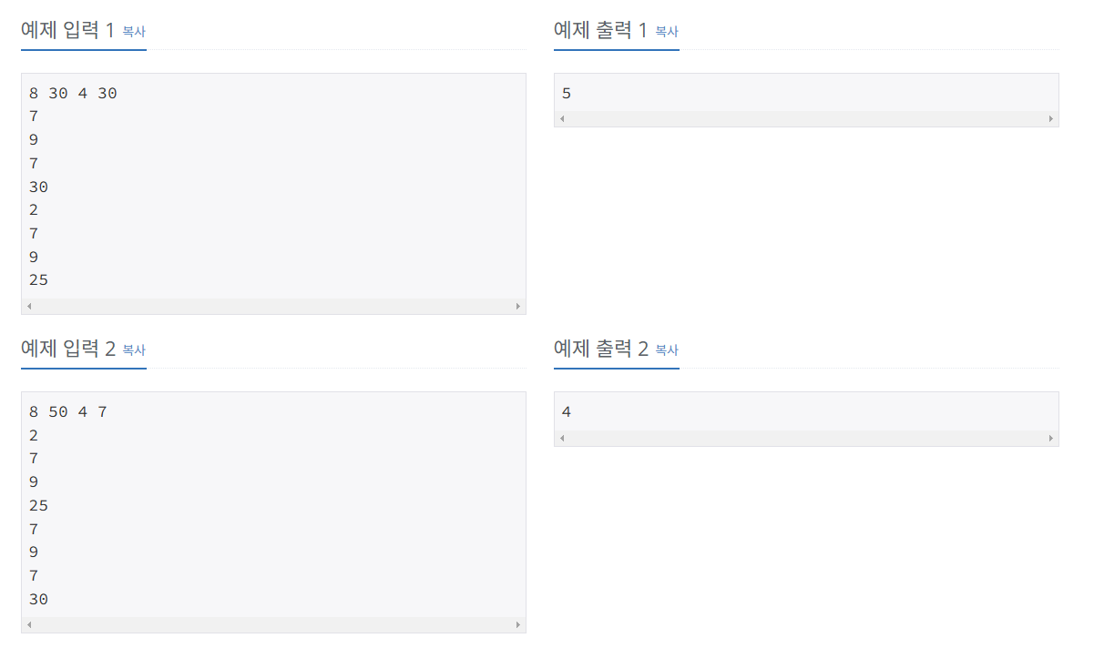 [ Baekjoon / G4 ] - 회전 초밥