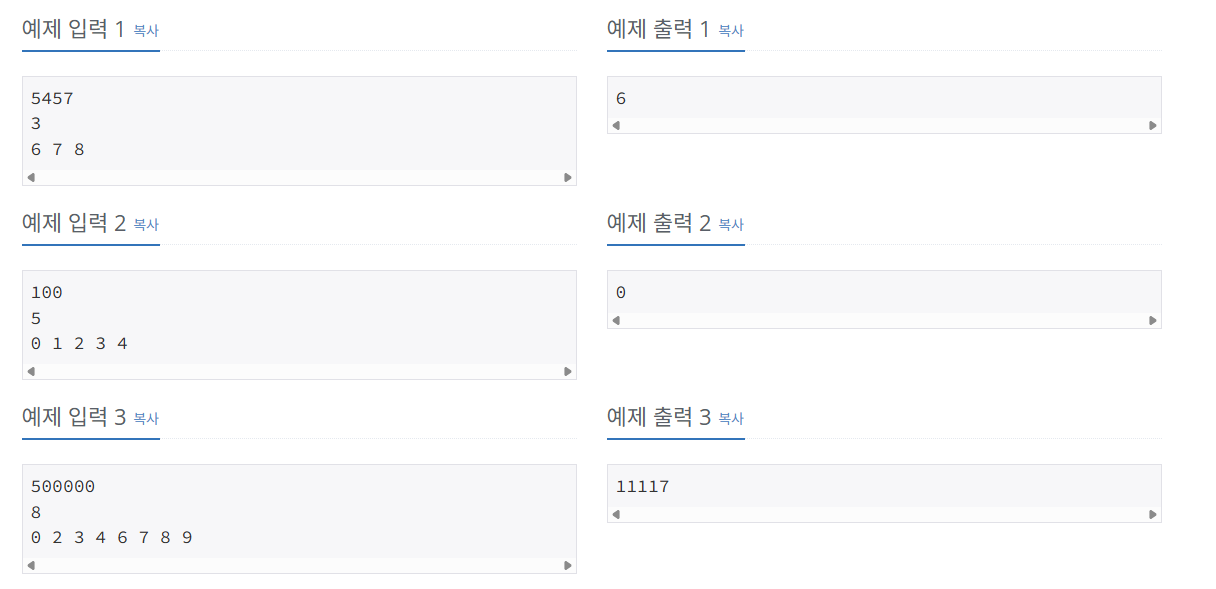 [백준 1107 / Gold5] 리모컨 - Java(자바)