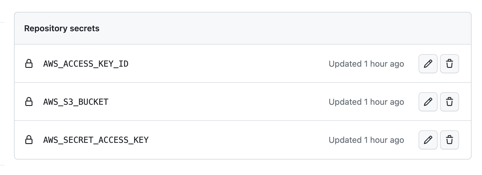 Vite로 구축한 정적 웹사이트를 AWS S3와 GitHub Actions로 배포하고 관리하기