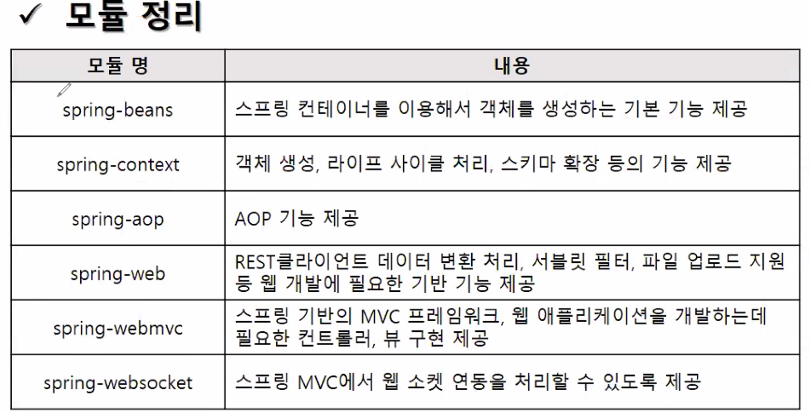 Spring Legacy & Spring Boot