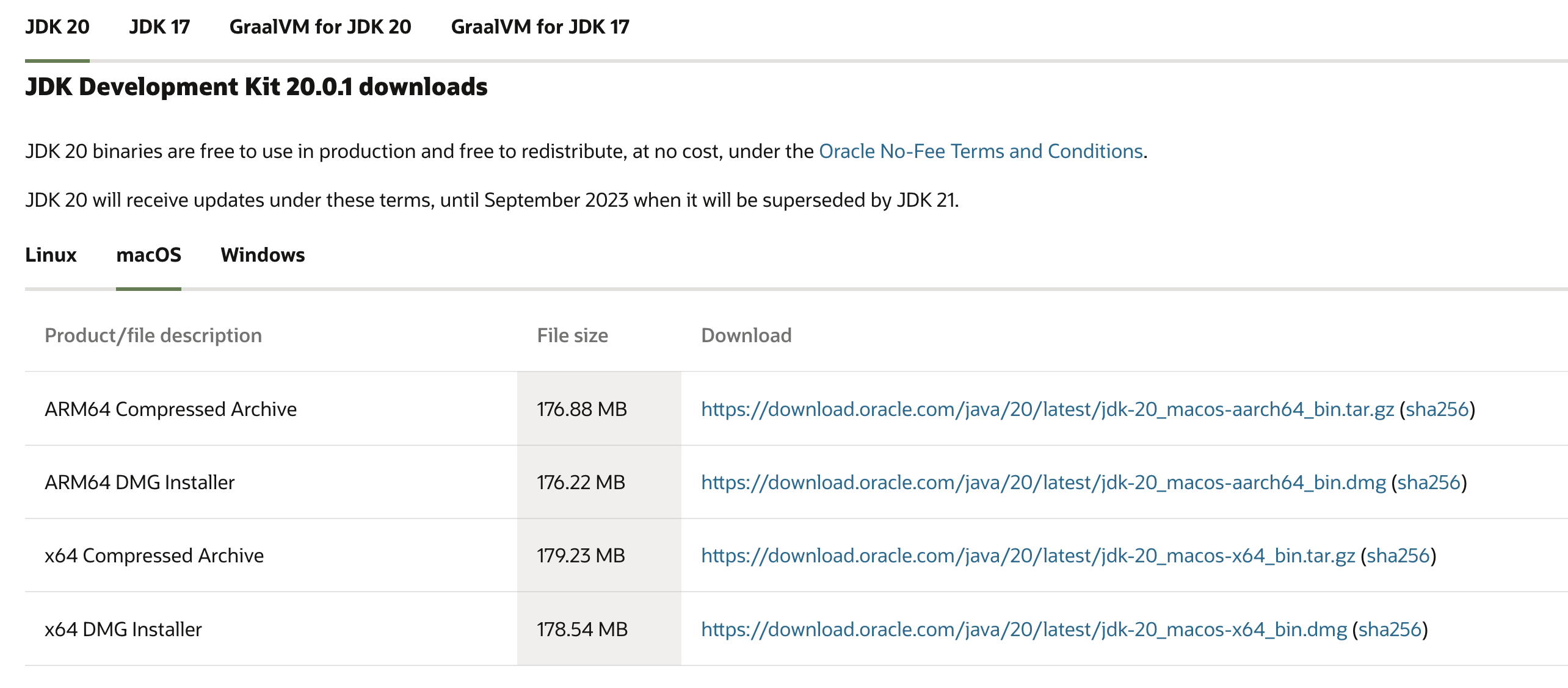 2. M1 맥북으로 eclipse와 oracle 연동하기