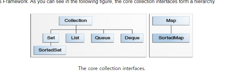 Collection Framework - 작성중