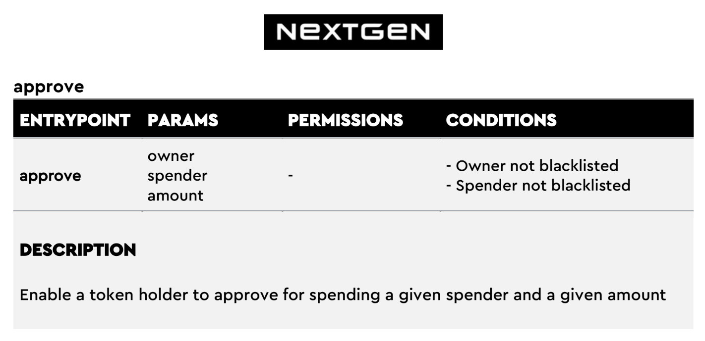 [Code4rena] Next Generation