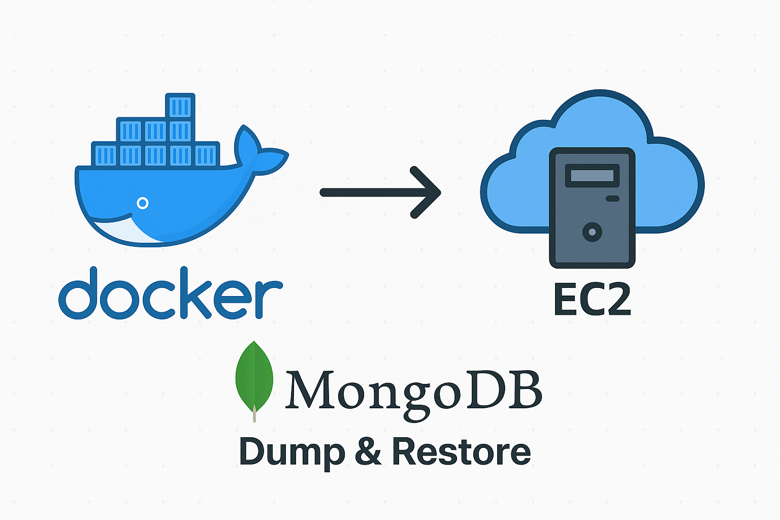 [docker] 도커 환경에서의 Mongodb Dump 옮기기 Macos