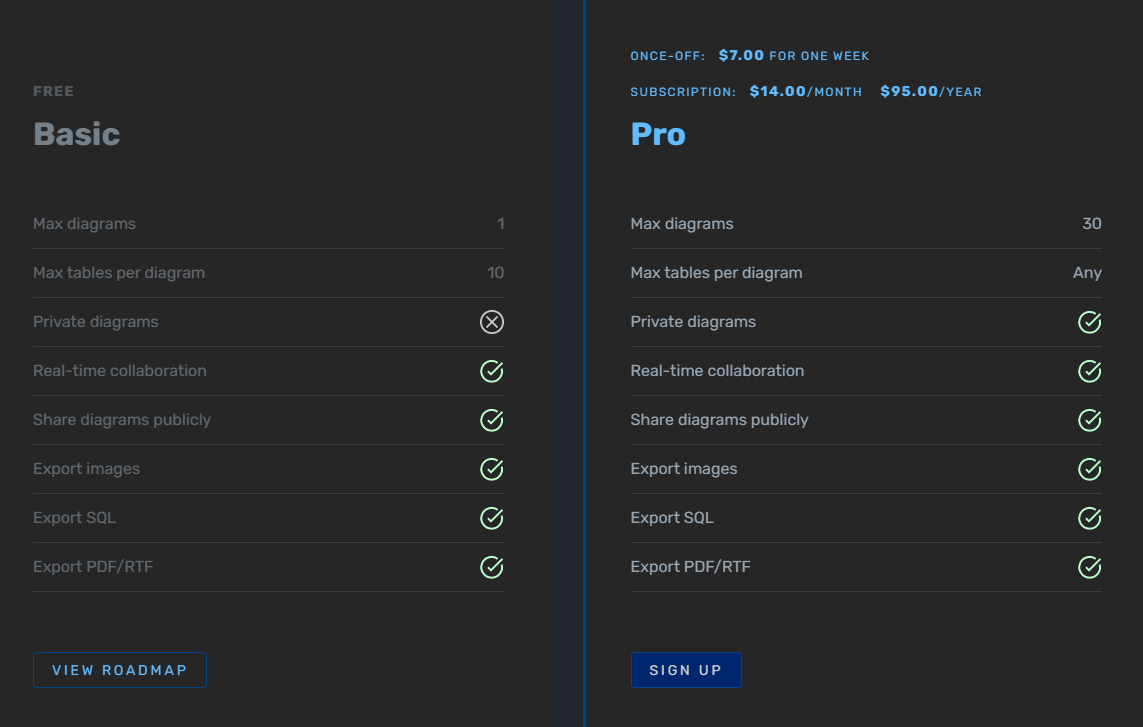 QuickDBD ERD 툴 소개