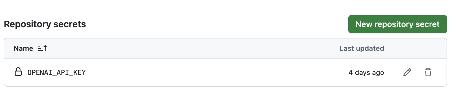 튜토리얼 Github Actions와 Chatgpt Api를 이용한 자동 응답 봇 만들기