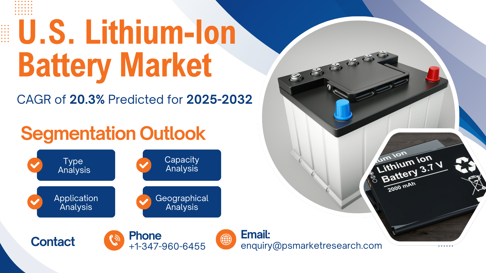 U.S. Lithium-Ion Battery Market to Reach USD 65.1 Billion by 2032 ...