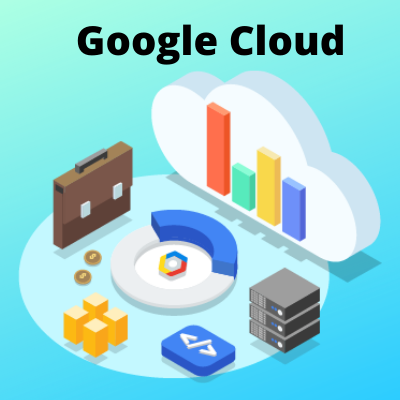 Why should we need to learn Google Cloud?
