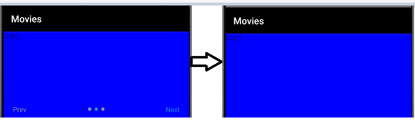 [ React Native] Swiper
