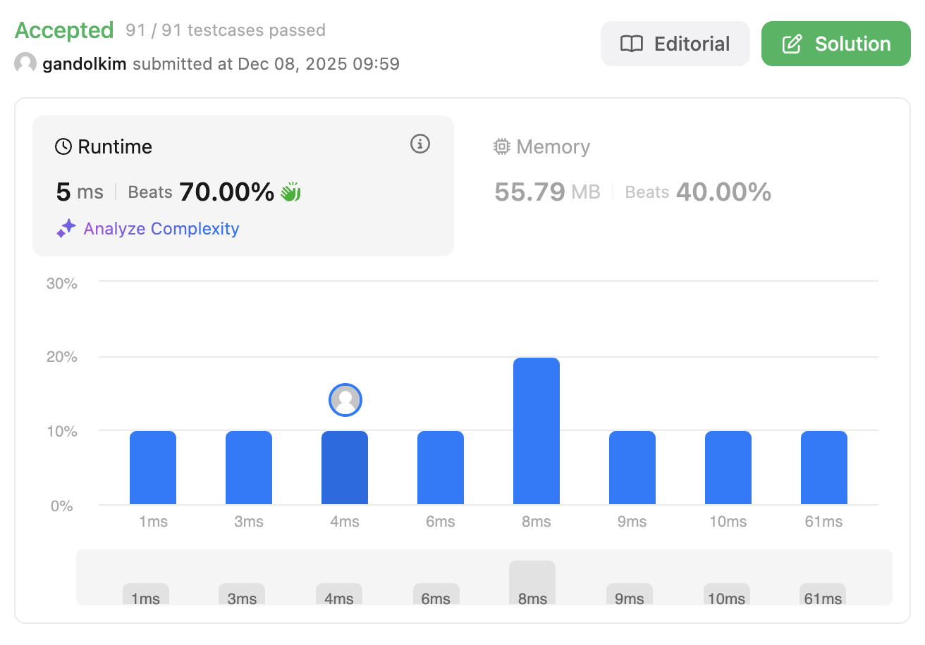 [Leetcode] 1925. Count Square Sum Triples