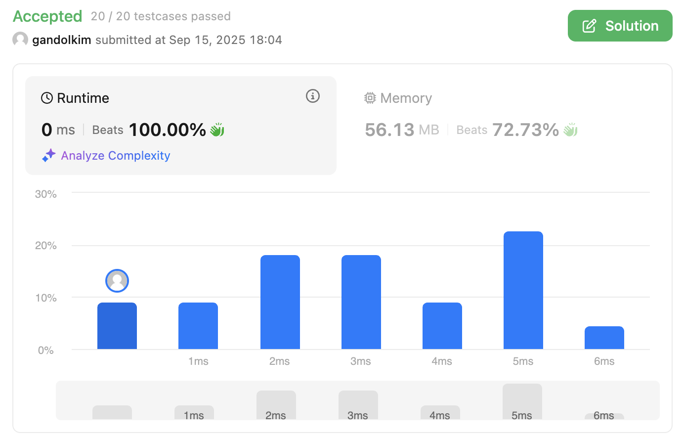 [Leetcode] 1935. Maximum Number of Words You Can Type