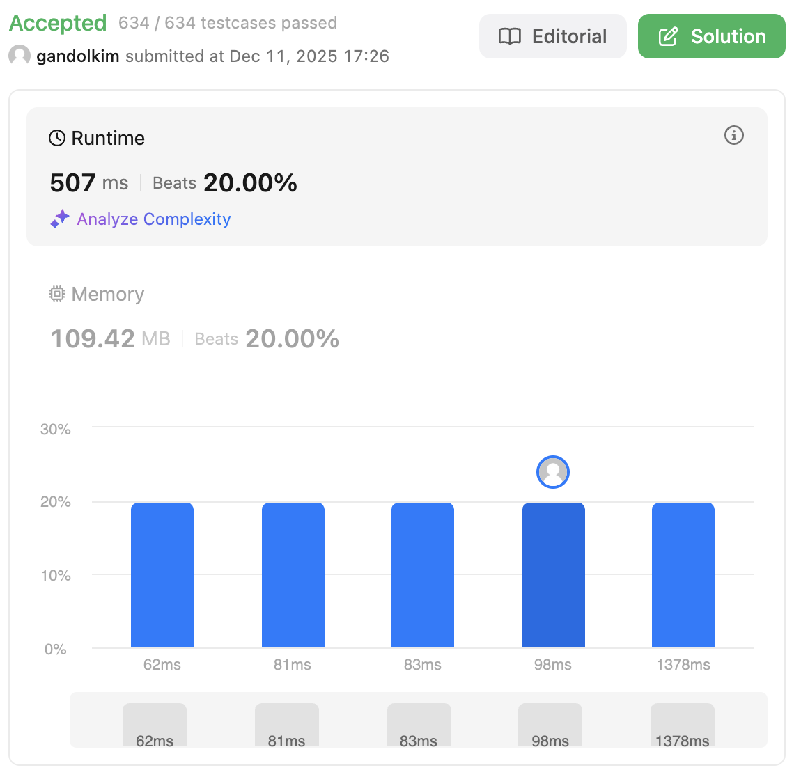 [Leetcode] 3531. Count Covered Buildings
