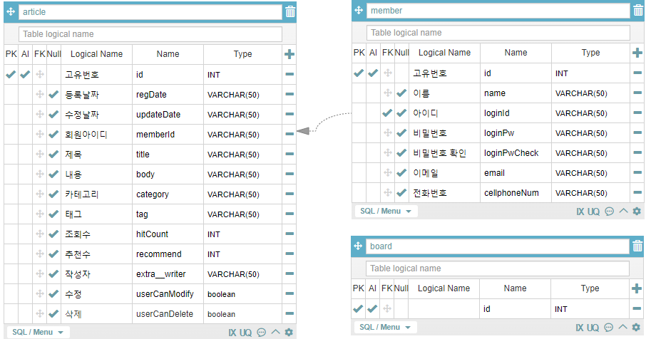 project-dream_10.log(erd)