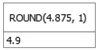 [Chapter04] SQL 고급