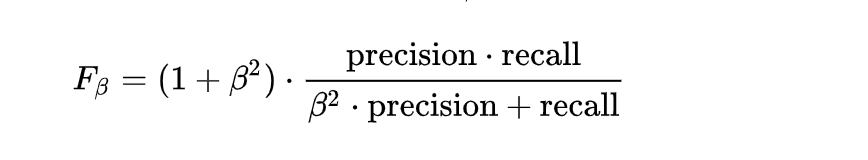 ML Model Metrics란 무엇인가?