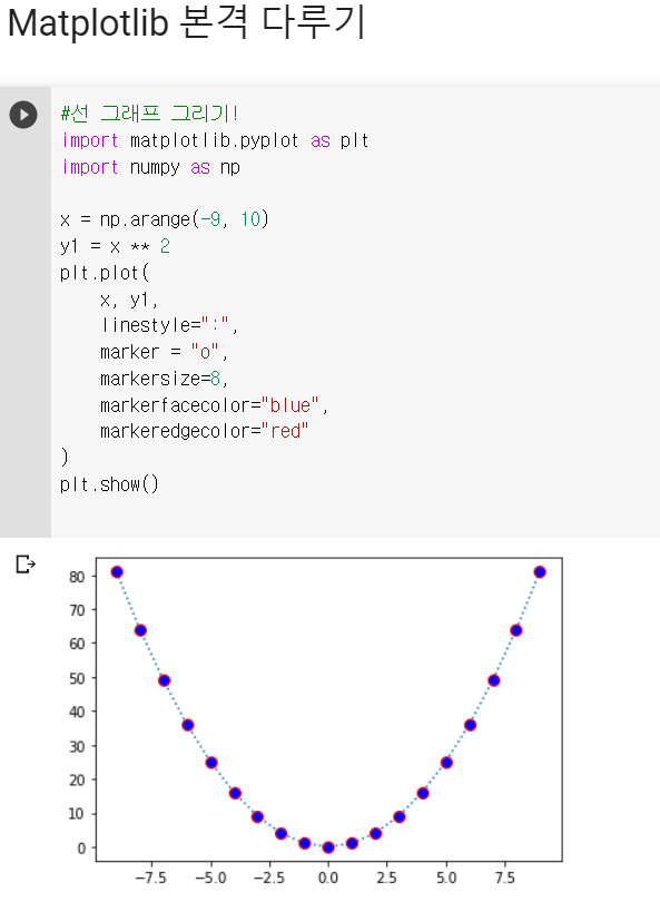 Matplotlib 기초