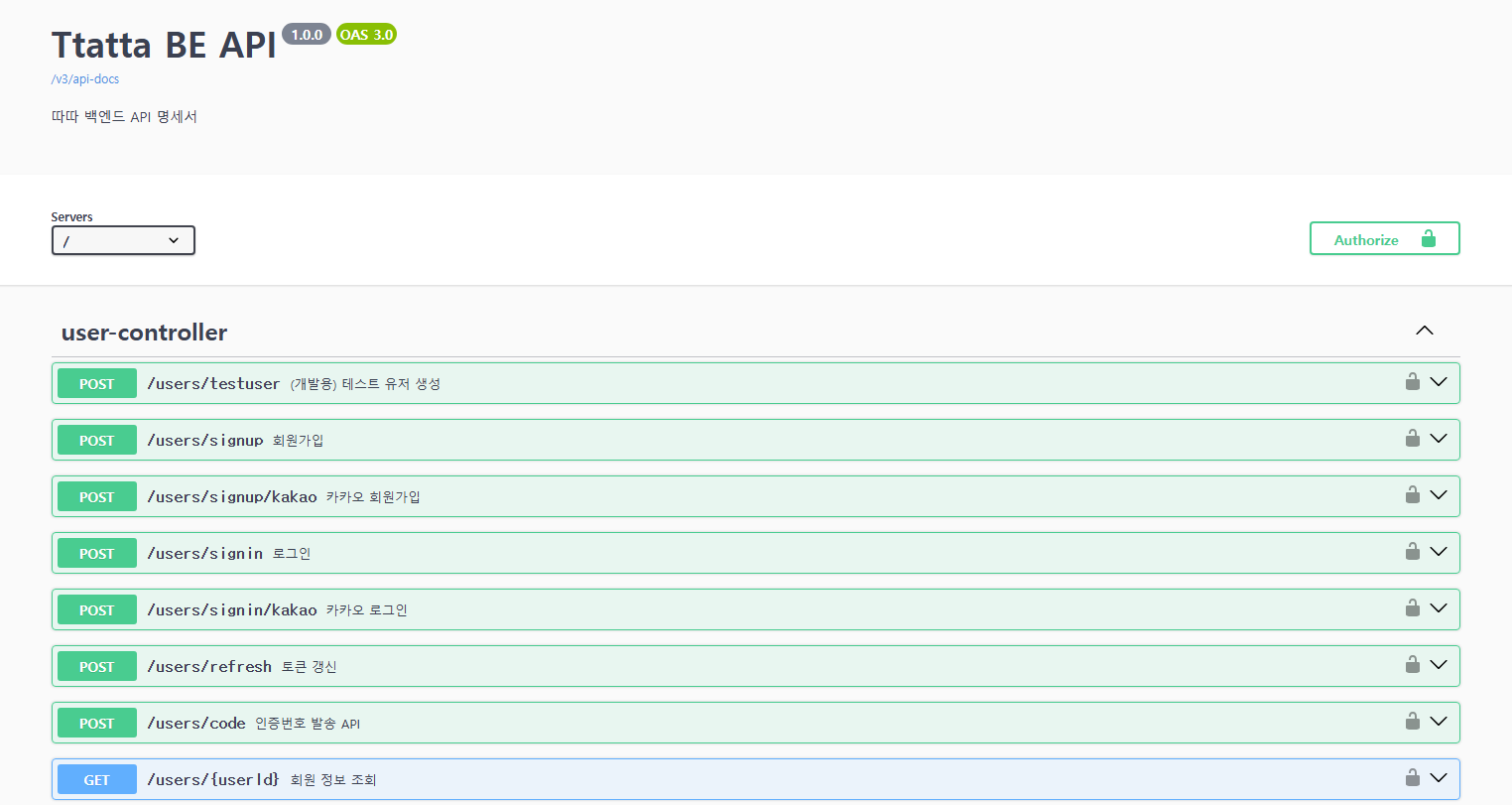 [SpringBoot] EC2, RDS, Docker, Github Action을 활용한 CI/CD 배포 따라하기