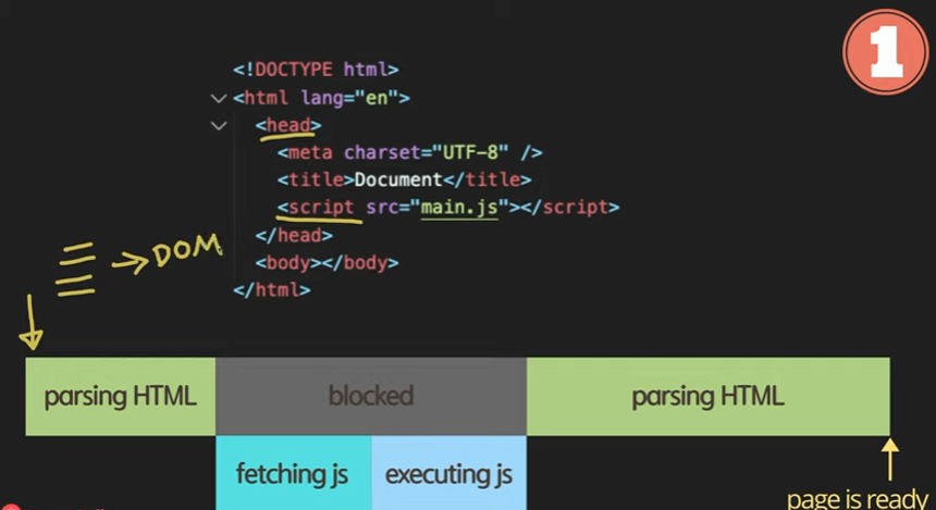 0_Javascript_Learning