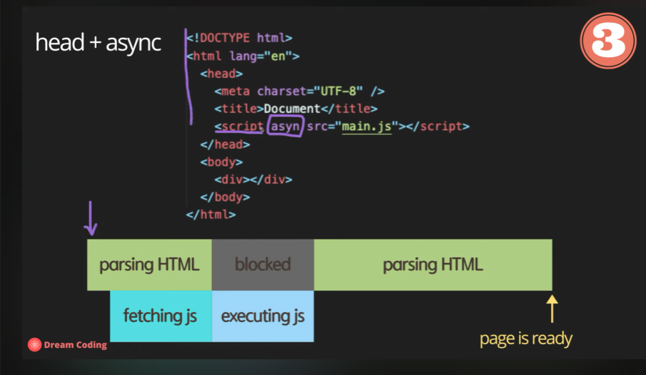 0_Javascript_Learning