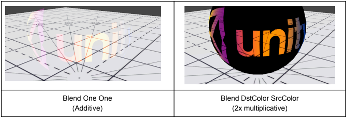 # 2-3 [Transparent Shader, Culling]