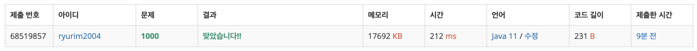 [백준]1000번 : A+B - Java