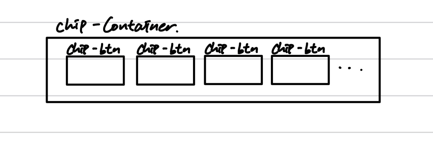 React)Chip Component 와 Form(2025-01-20 수업)