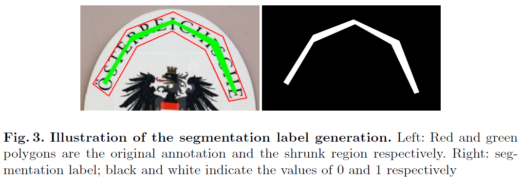 [paper Review] Mask Textspotter V3 Segmentation Proposal Network For Robust Scene Text Spotting