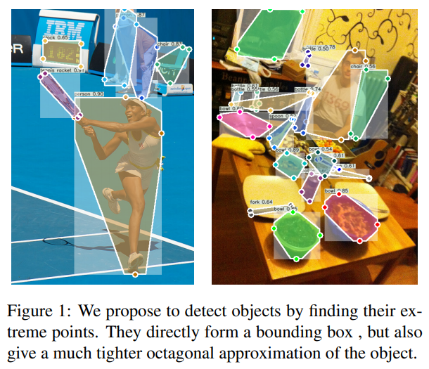 [paper-review] Bottom-up Object Detection by Grouping Extreme and ...