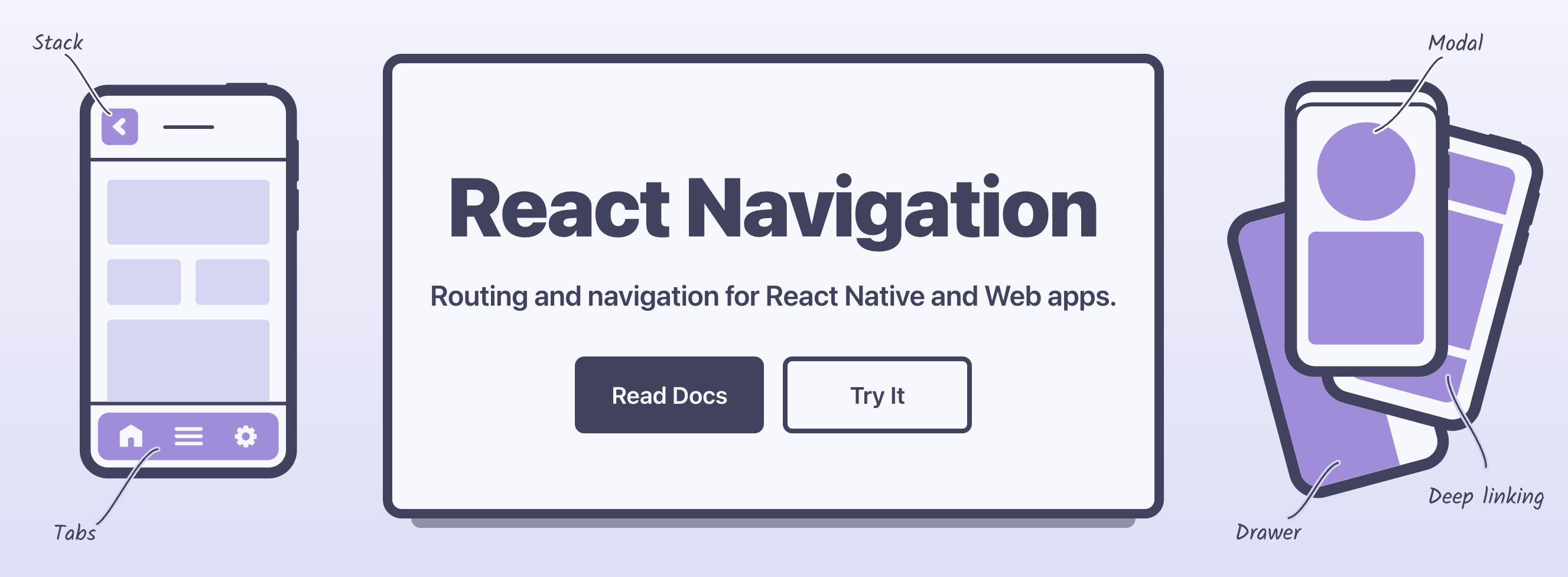 React Navigation