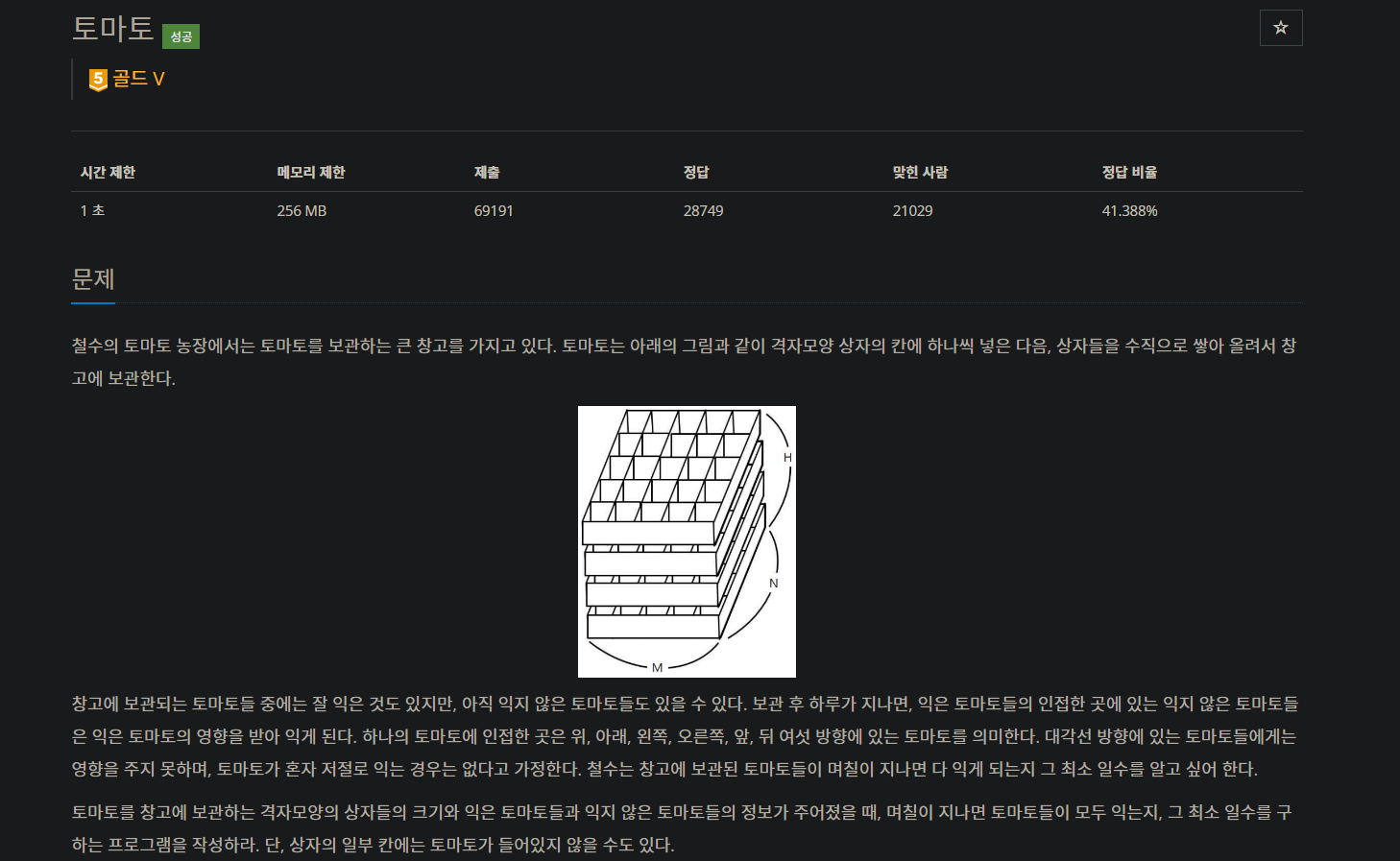 [백준] 7569 토마토 (Python)