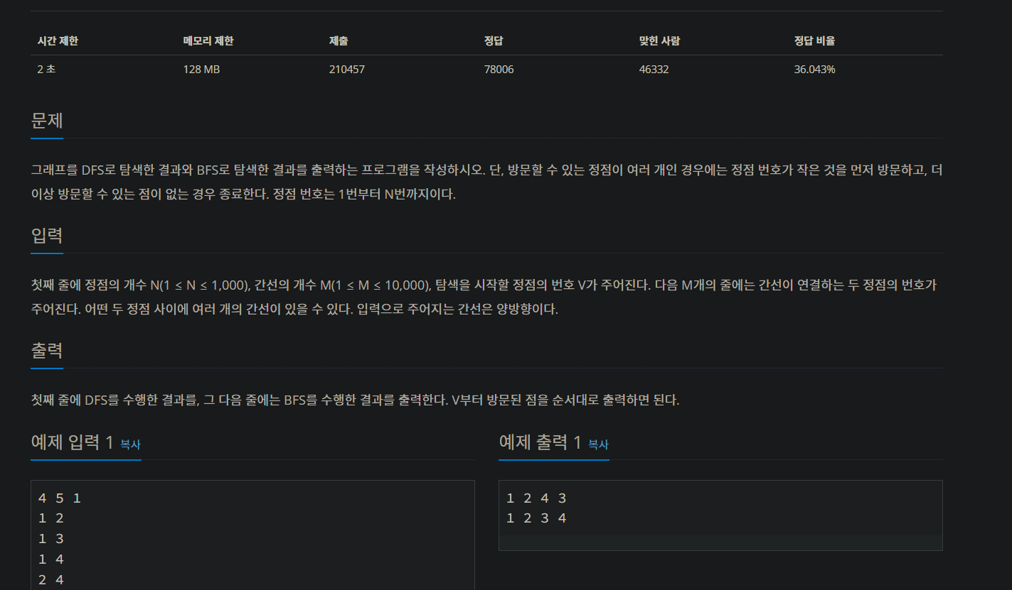 백준 1260 Dfs와 Bfs Python 파이썬 