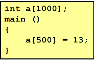 System Programming, Process