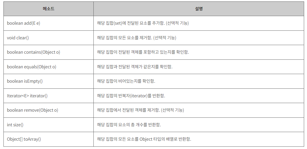 rkddntjd7 (강우엉) - velog