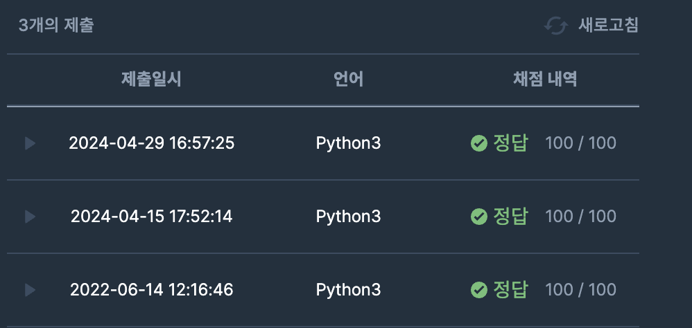 [last] 프로그래머스 - 광고삽입