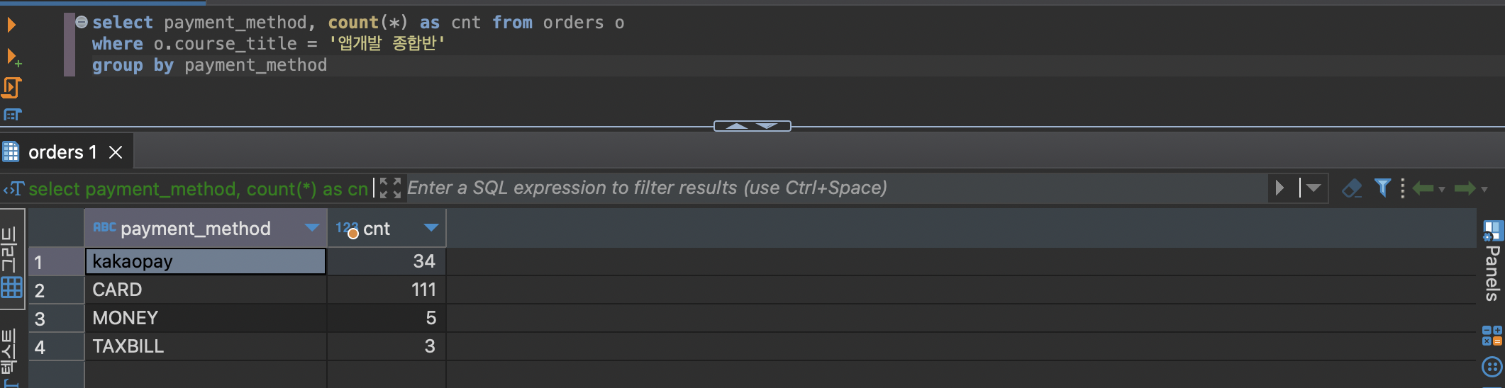 SQL - Group by, Order by