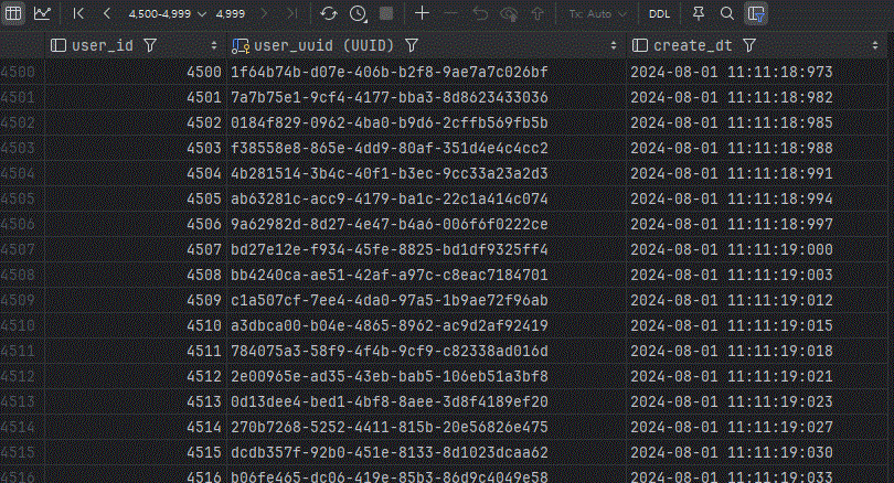 [Redis,Cache] Query 분석 및 캐싱 전략 설계