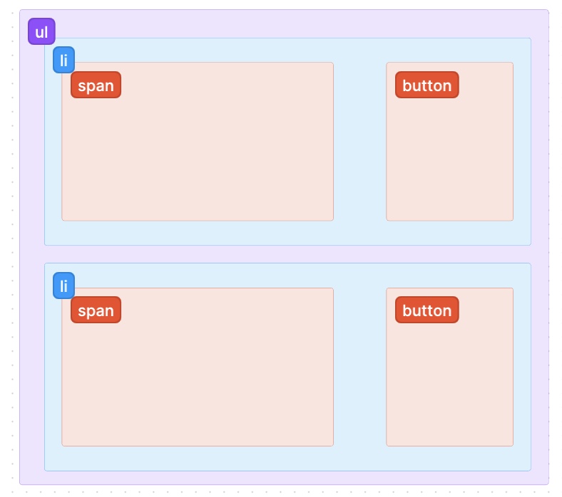 회고 - Vanilla Js를 활용한 ToDoList 만들기
