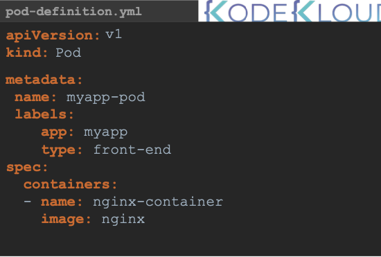 [kubernetes] Pods