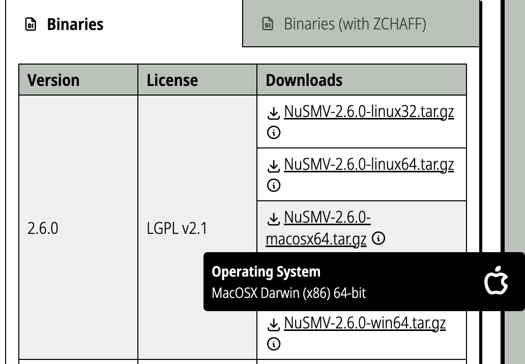 🔮 NuSMV – model-based 테스트 케이스 설계 자동화 도구