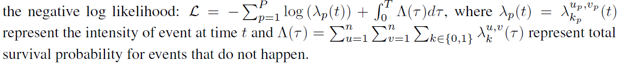 Implementation) DyRep: Learning Representations over Dynamic Graphs