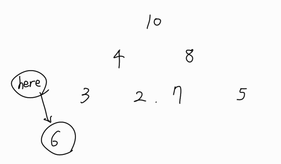 [JAVA] 백준 11279 : 최대 힙