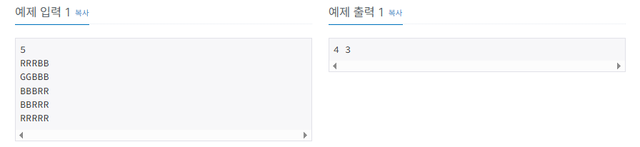 백준 10026 [적록색약] -JAVA